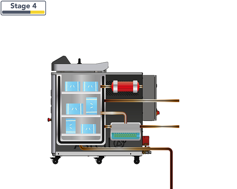 Porous Load Autoclave Diagrams: Key Components & Sterilization Process ...