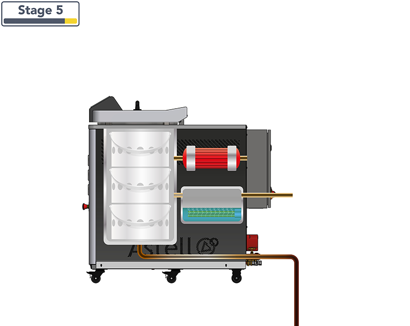 Vacuum Autoclaves Explained with Diagrams | Sterilization Process Guide ...